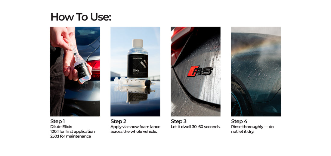 Elixir - Polymer Spray Sealant Concentrate – EZ Car Care UK